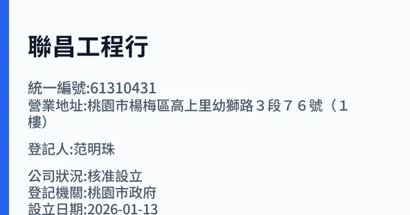 聯昌工程行的照片-統編 61310431(桃園市) 公司登記資料與營業項目詳細圖表
