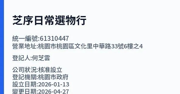 芝序日常選物行的照片-統編 61310447(桃園市) 公司登記資料與營業項目詳細圖表