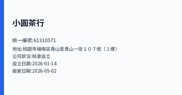 小圓茶行的照片-統編 61310571(桃園市) 公司登記資料與營業項目詳細圖表