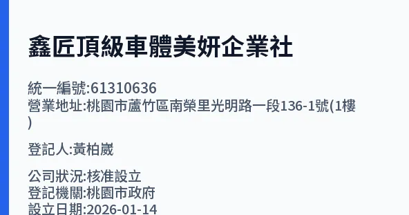 鑫匠頂級車體美妍企業社的照片-統編 61310636(桃園市) 公司登記資料與營業項目詳細圖表