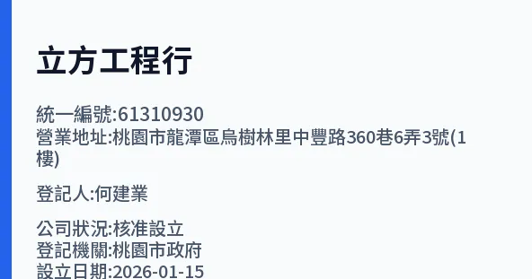 立方工程行的照片-統編 61310930(桃園市) 公司登記資料與營業項目詳細圖表