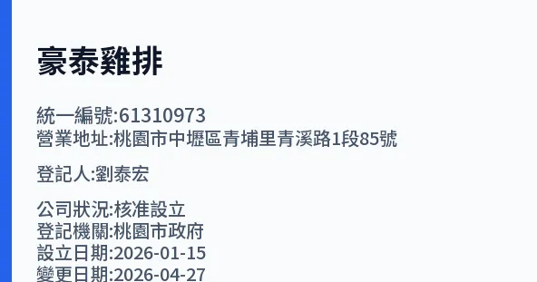 豪泰雞排的照片-統編 61310973(桃園市) 公司登記資料與營業項目詳細圖表