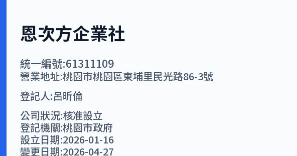 恩次方企業社的照片-統編 61311109(桃園市) 公司登記資料與營業項目詳細圖表