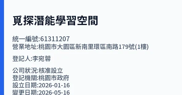 覓探潛能學習空間的照片-統編 61311207(桃園市) 公司登記資料與營業項目詳細圖表
