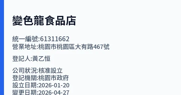 變色龍食品店的照片-統編 61311662(桃園市) 公司登記資料與營業項目詳細圖表