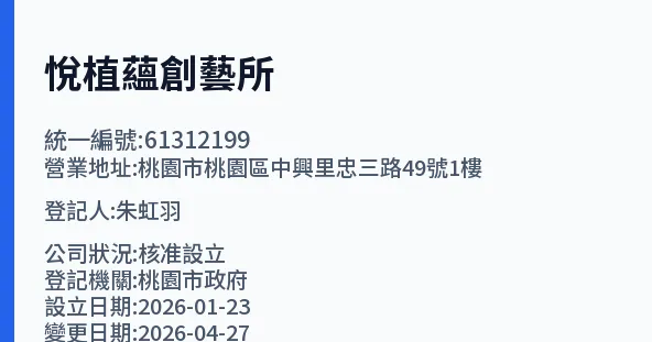 悅植蘊創藝所的照片-統編 61312199(桃園市) 公司登記資料與營業項目詳細圖表