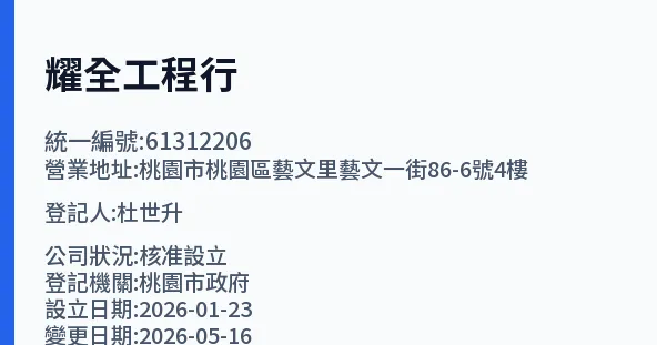 耀全工程行的照片-統編 61312206(桃園市) 公司登記資料與營業項目詳細圖表