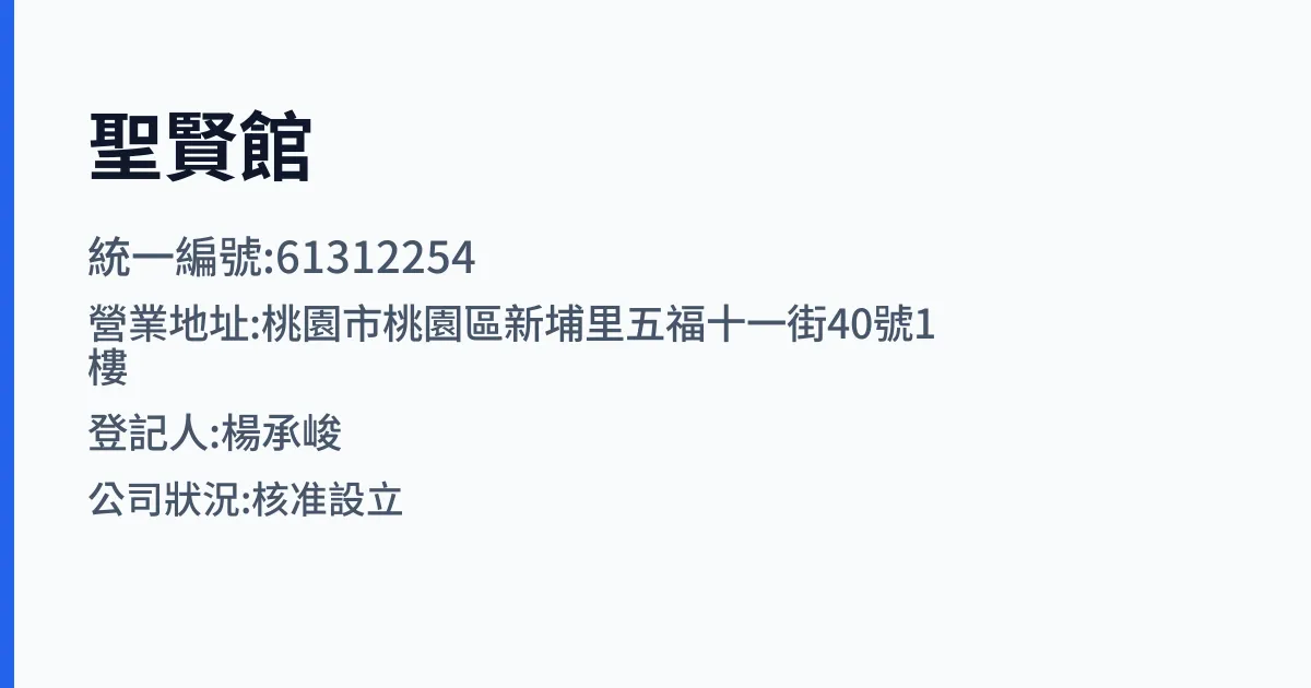 聖賢館 - 統編 61312254（桃園市） 公司登記資料與營業項目詳細圖表