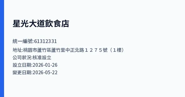 星光大道飲食店的照片-統編 61312331(桃園市) 公司登記資料與營業項目詳細圖表