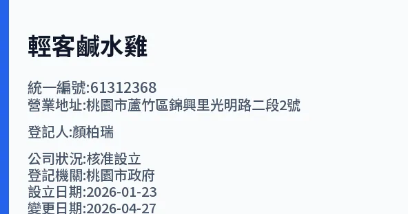 輕客鹹水雞的照片-統編 61312368(桃園市) 公司登記資料與營業項目詳細圖表