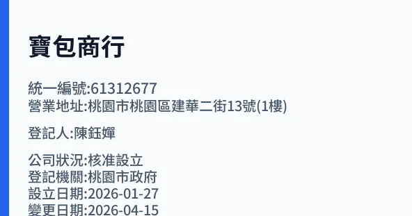 寶包商行的照片-統編 61312677(桃園市) 公司登記資料與營業項目詳細圖表