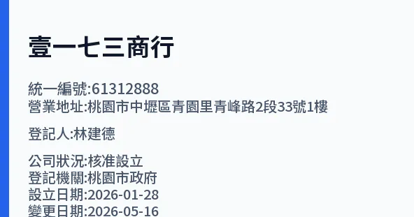 壹一七三商行的照片-統編 61312888(桃園市) 公司登記資料與營業項目詳細圖表