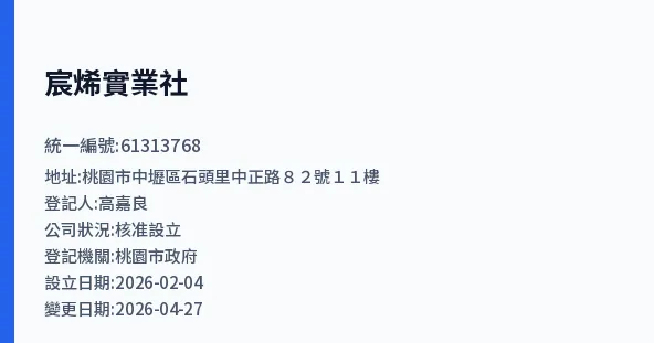 宸烯實業社的照片-統編 61313768(桃園市) 公司登記資料與營業項目詳細圖表