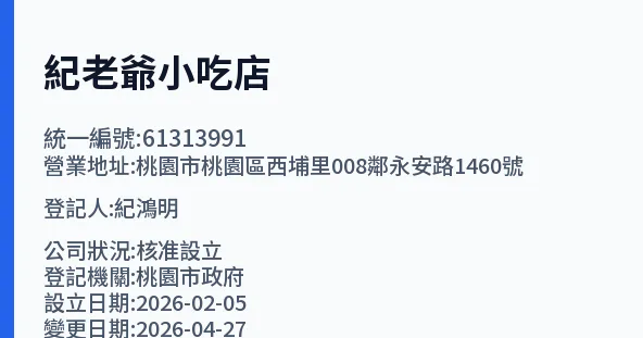 紀老爺小吃店的照片-統編 61313991(桃園市) 公司登記資料與營業項目詳細圖表