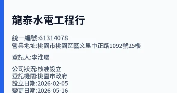 龍泰水電工程行的照片-統編 61314078(桃園市) 公司登記資料與營業項目詳細圖表