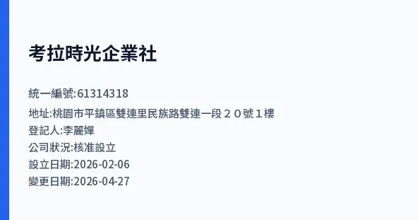 考拉時光企業社的照片-統編 61314318(桃園市) 公司登記資料與營業項目詳細圖表