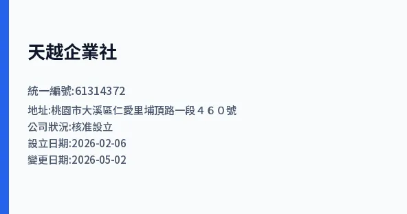 天越企業社的照片-統編 61314372(桃園市) 公司登記資料與營業項目詳細圖表