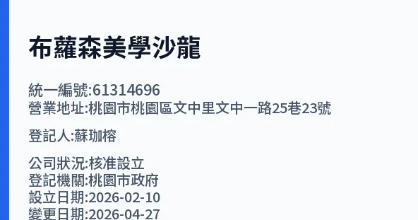 布蘿森美學沙龍的照片-統編 61314696(桃園市) 公司登記資料與營業項目詳細圖表