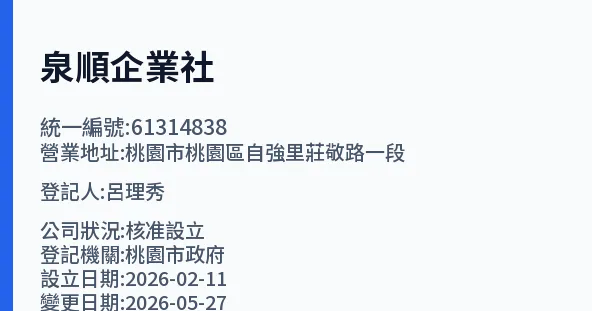泉順企業社的照片-統編 61314838(桃園市) 公司登記資料與營業項目詳細圖表