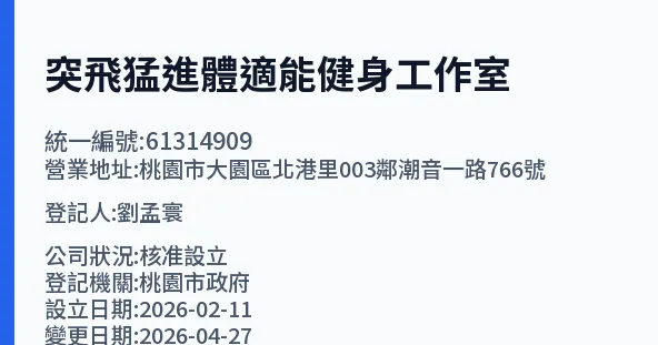 突飛猛進體適能健身工作室的照片-統編 61314909(桃園市) 公司登記資料與營業項目詳細圖表