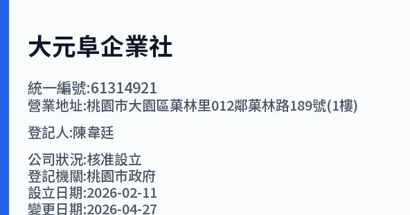 大元阜企業社的照片-統編 61314921(桃園市) 公司登記資料與營業項目詳細圖表