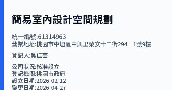 簡易室內設計空間規劃的照片-統編 61314963(桃園市) 公司登記資料與營業項目詳細圖表