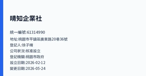 晴知企業社的照片-統編 61314990(桃園市) 公司登記資料與營業項目詳細圖表