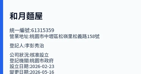 和月麵屋的照片-統編 61315359(桃園市) 公司登記資料與營業項目詳細圖表