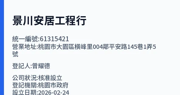 景川安居工程行的照片-統編 61315421(桃園市) 公司登記資料與營業項目詳細圖表