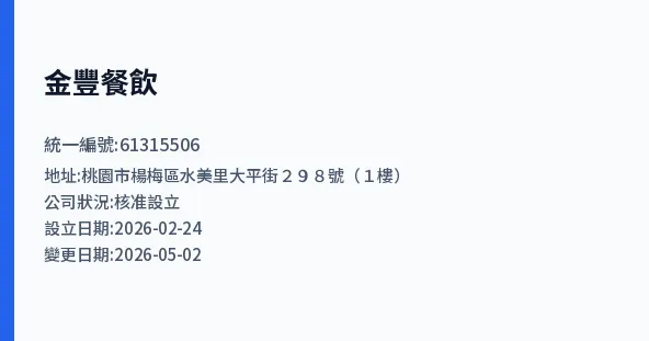 金豐餐飲的照片-統編 61315506(桃園市) 公司登記資料與營業項目詳細圖表