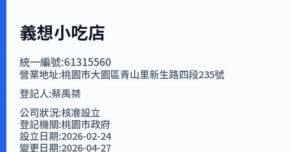 義想小吃店的照片-統編 61315560(桃園市) 公司登記資料與營業項目詳細圖表