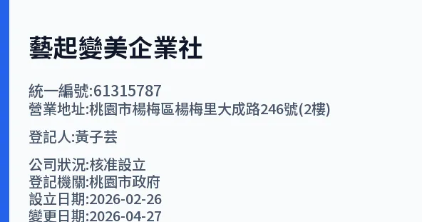 藝起變美企業社的照片-統編 61315787(桃園市) 公司登記資料與營業項目詳細圖表