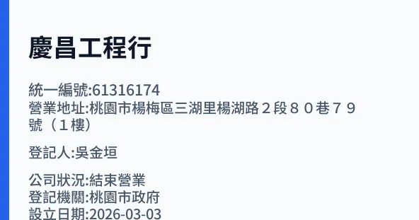 慶昌工程行的照片-統編 61316174(桃園市) 公司登記資料與營業項目詳細圖表