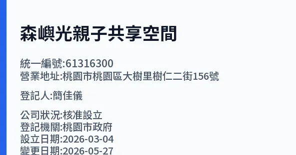 森嶼光親子共享空間的照片-統編 61316300(桃園市) 公司登記資料與營業項目詳細圖表