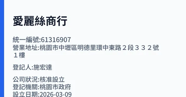 愛麗絲商行的照片-統編 61316907(桃園市) 公司登記資料與營業項目詳細圖表