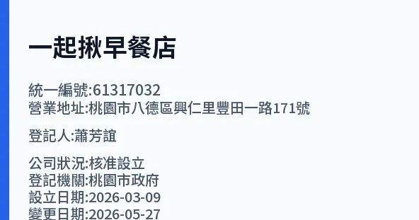 一起揪早餐店的照片-統編 61317032(桃園市) 公司登記資料與營業項目詳細圖表