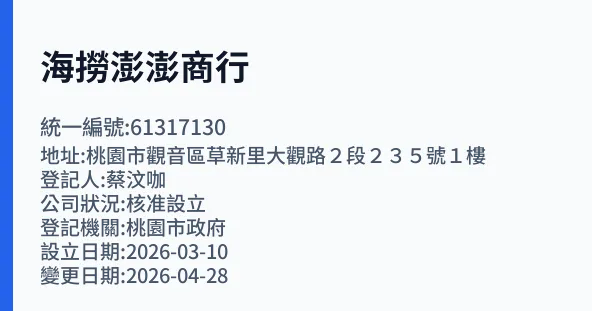 海撈澎澎商行的照片-統編 61317130(桃園市) 公司登記資料與營業項目詳細圖表