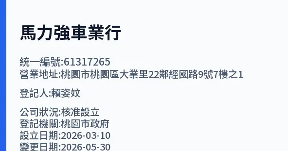 馬力強車業行的照片-統編 61317265(桃園市) 公司登記資料與營業項目詳細圖表