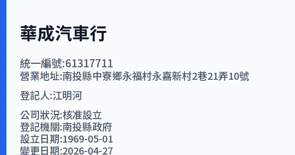 華成汽車行的照片-統編 61317711(南投縣) 公司登記資料與營業項目詳細圖表