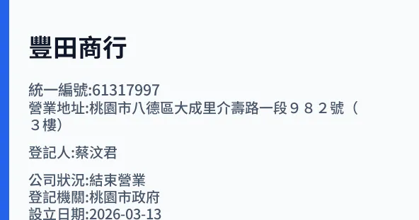 豐田商行的照片-統編 61317997(桃園市) 公司登記資料與營業項目詳細圖表