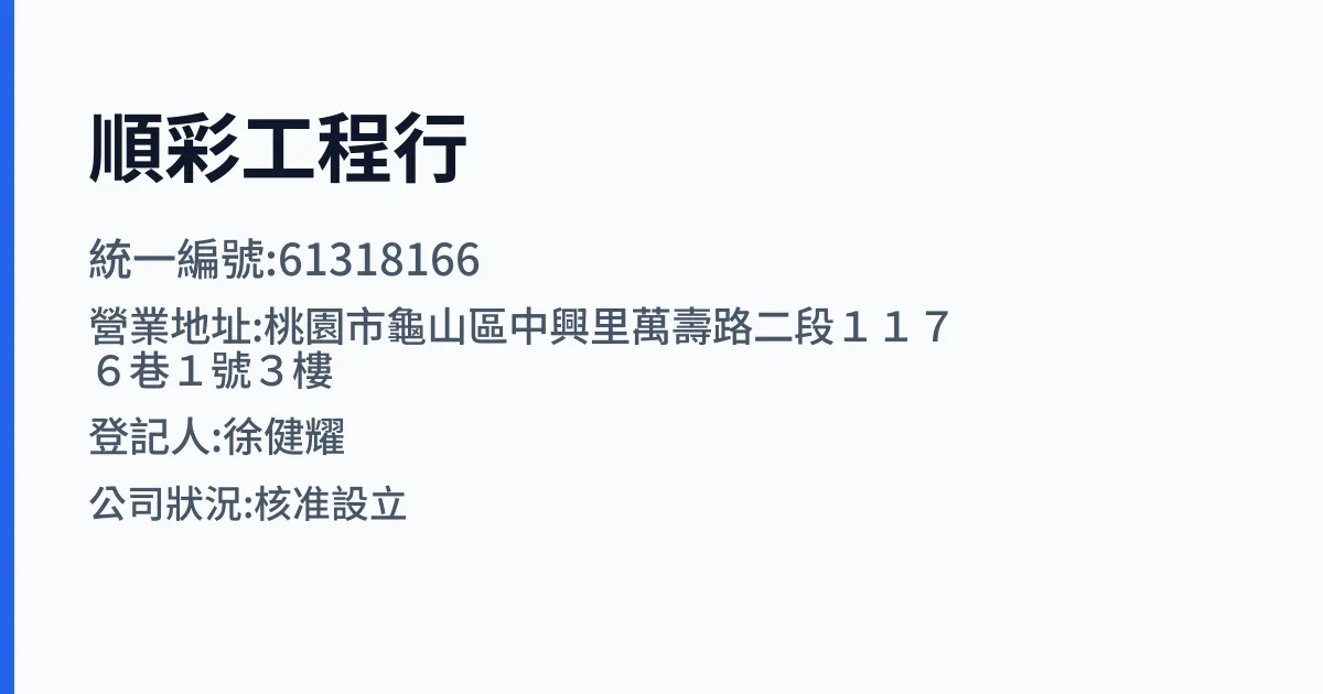 順彩工程行 - 統編 61318166(桃園市) 公司登記資料與營業項目詳細圖表