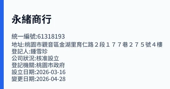 永緒商行的照片-統編 61318193(桃園市) 公司登記資料與營業項目詳細圖表