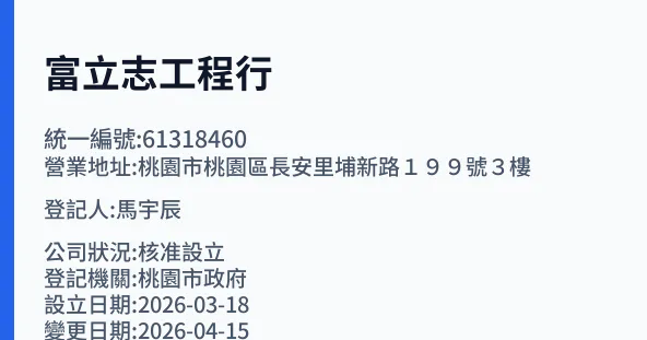 富立志工程行的照片-統編 61318460(桃園市) 公司登記資料與營業項目詳細圖表