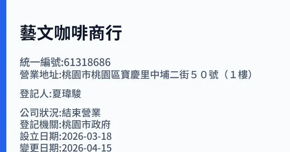 藝文咖啡商行的照片-統編 61318686(桃園市) 公司登記資料與營業項目詳細圖表