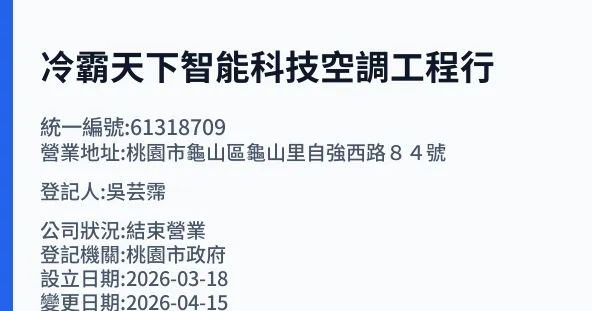 冷霸天下智能科技空調工程行的照片-統編 61318709(桃園市) 公司登記資料與營業項目詳細圖表