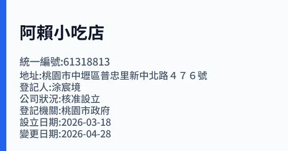阿賴小吃店的照片-統編 61318813(桃園市) 公司登記資料與營業項目詳細圖表