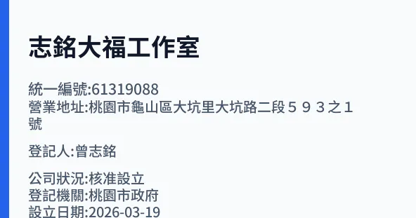 志銘大福工作室的照片-統編 61319088(桃園市) 公司登記資料與營業項目詳細圖表