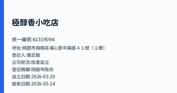 極醇香小吃店的照片-統編 61319094(桃園市) 公司登記資料與營業項目詳細圖表