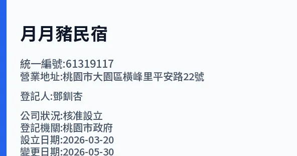 月月豬民宿的照片-統編 61319117(桃園市) 公司登記資料與營業項目詳細圖表