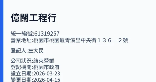 億闊工程行的照片-統編 61319257(桃園市) 公司登記資料與營業項目詳細圖表